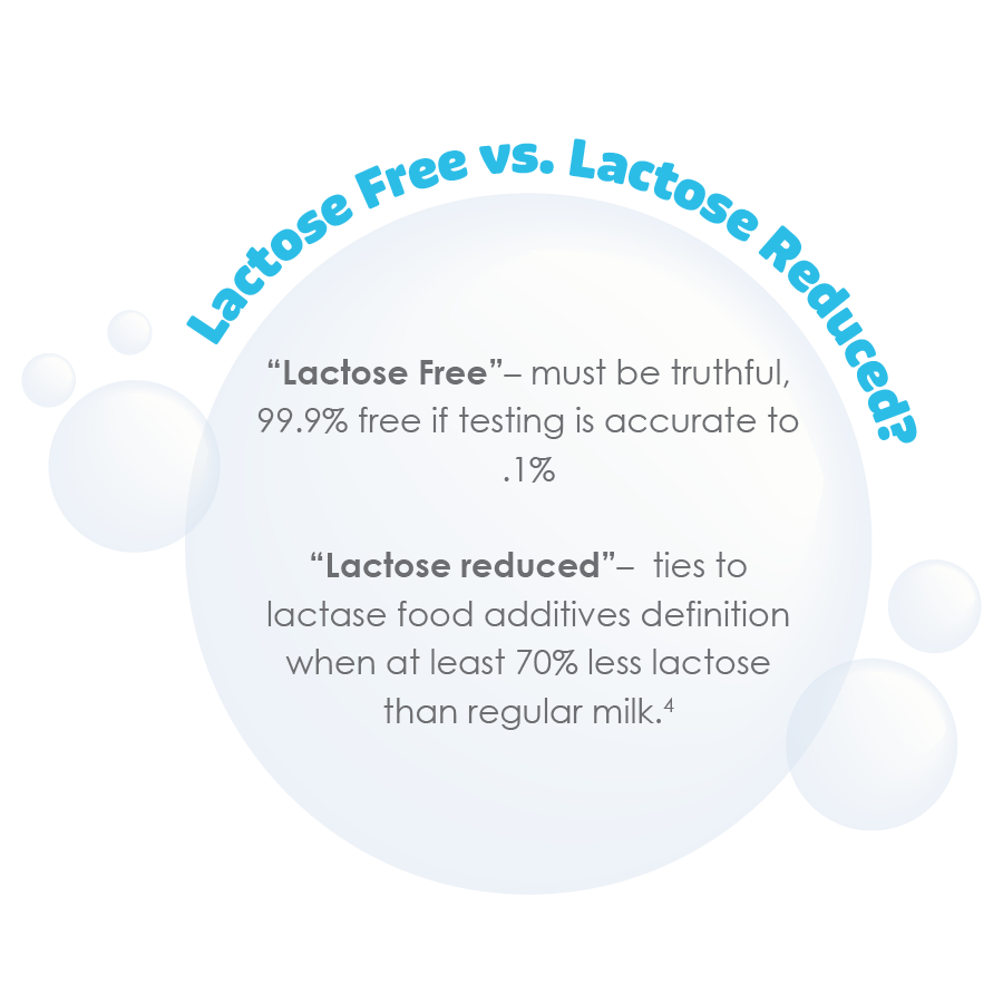 Lactose Free – Joseph Farms